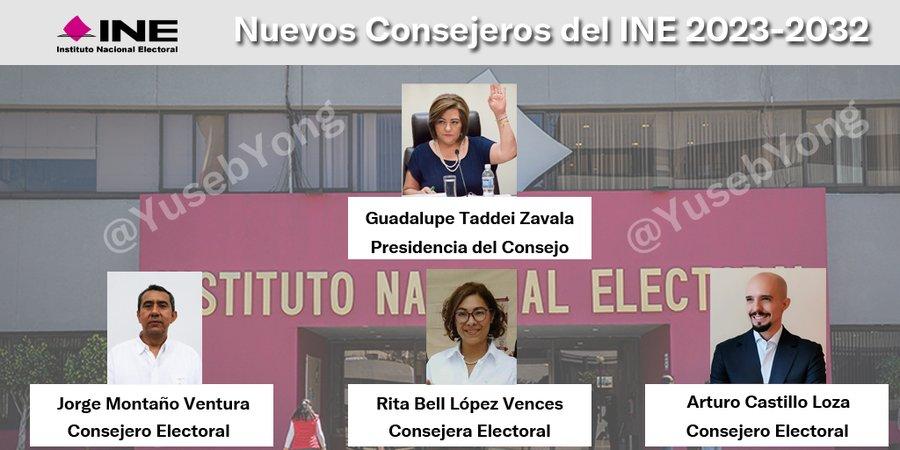La suerte se inclinó por Guadalupe Taddei como presidenta del INE