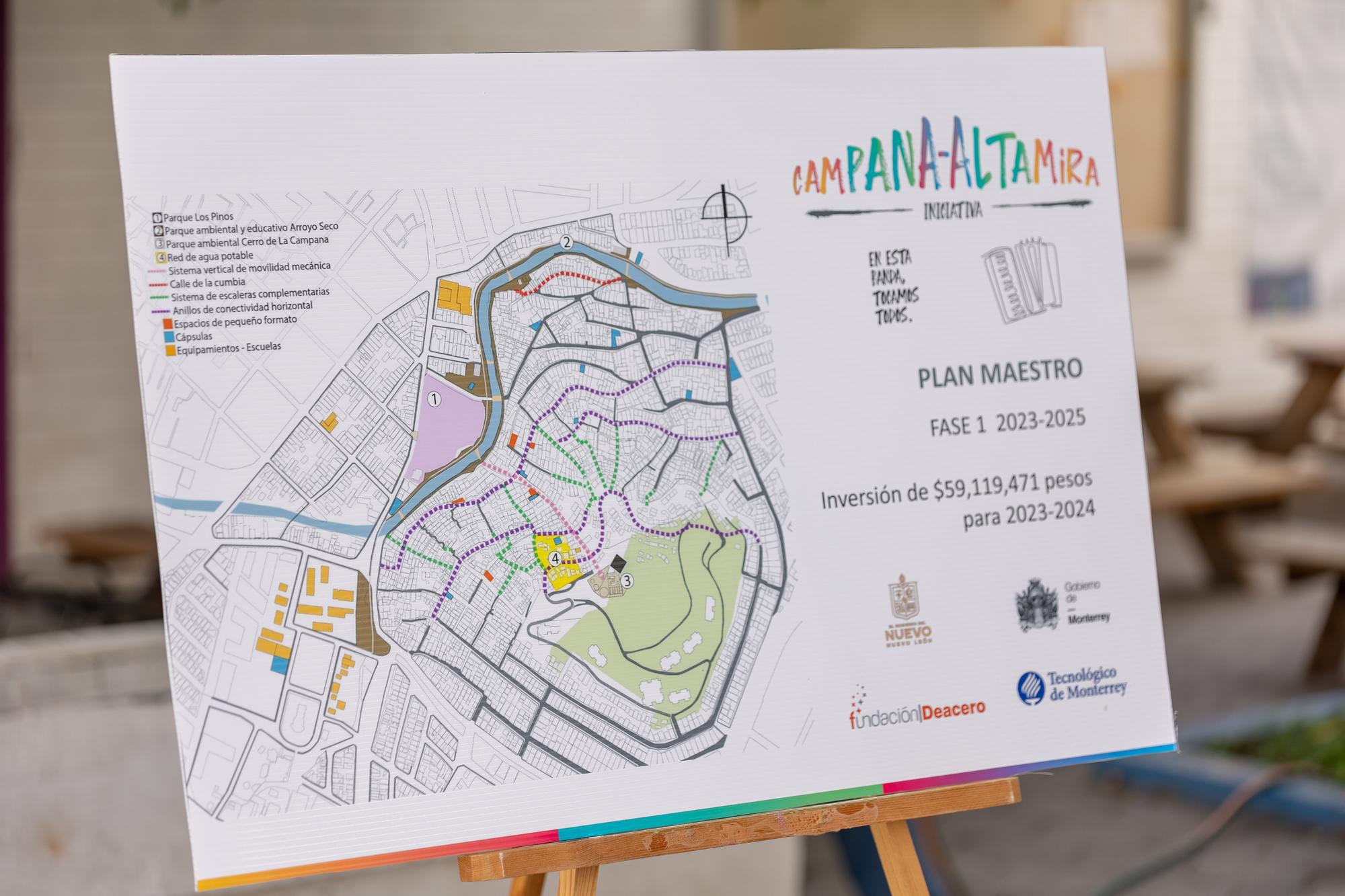 Presentan proyecto urbano integral de la iniciativa Campana-Altamira